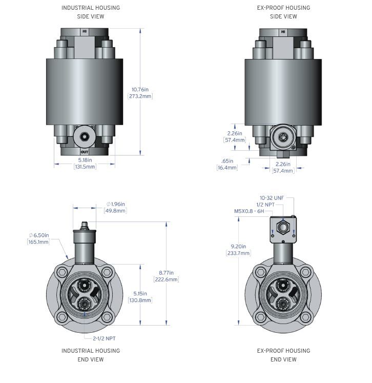 H242 Helical Flow Meter - Max Precision Flow Meters